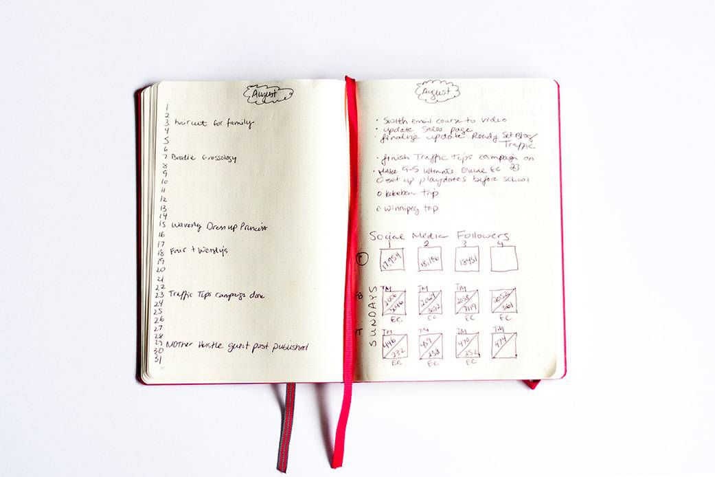 The BEST Bullet Journals for Getting Your Mom Life Totally Organized